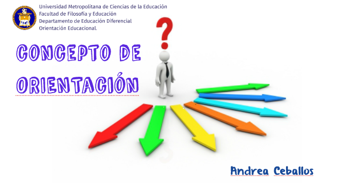 Concepto de orientación by andrea ceballos on Prezi