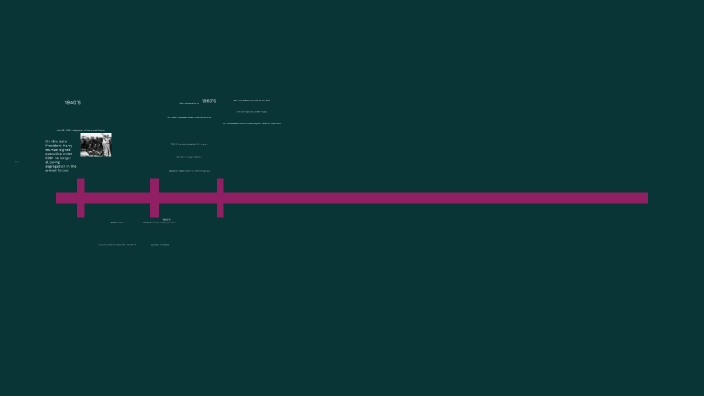 Civil rights movement interactive timeline by atzel vazquez on Prezi