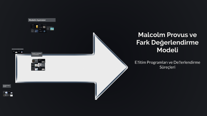 Malcolm Provus ve Fark Değerlendirme Modeli by Türkan Soysal on Prezi
