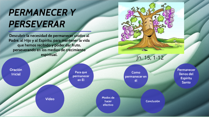 PERMANECER Y PERSEVERAR by Laura beltran on Prezi