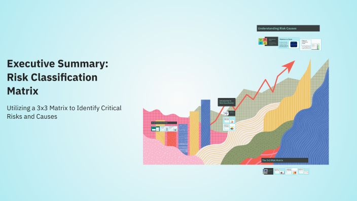 Executive Summary: Risk Classification Matrix by om gupta on Prezi