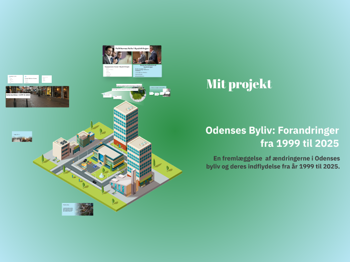 Odenses Byliv: Forandringer fra 2000 til 2025 by vD6CxlQsk1 7M1IVsZbtb ...
