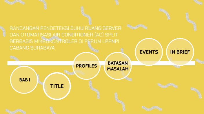 Tugas Akhir by Dwyna Jovanka Arildya on Prezi