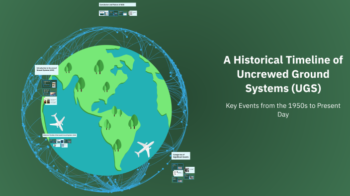 A Historical Timeline of Uncrewed Ground Systems (UGS) by Matthew Heide ...