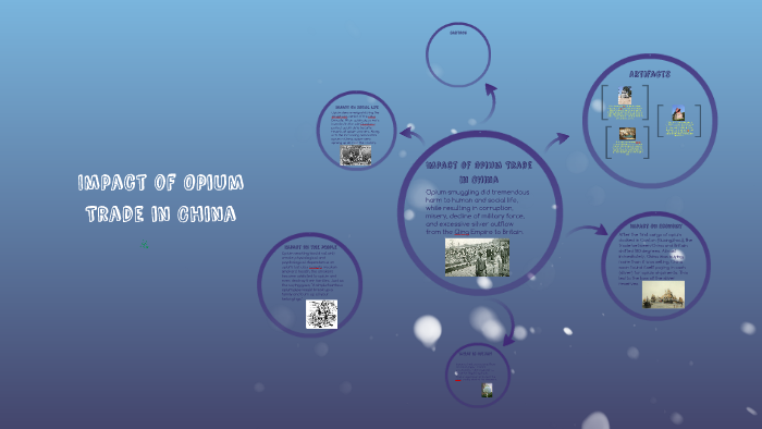 Impact of Opium War in China by Stephanie Wong on Prezi