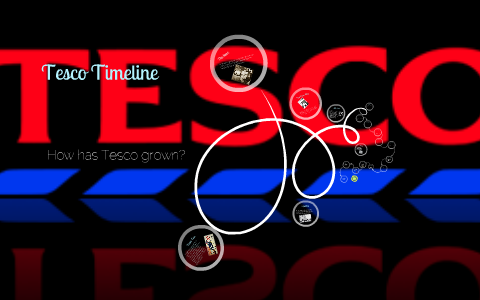 Tesco Timeline by Christian Bevan on Prezi