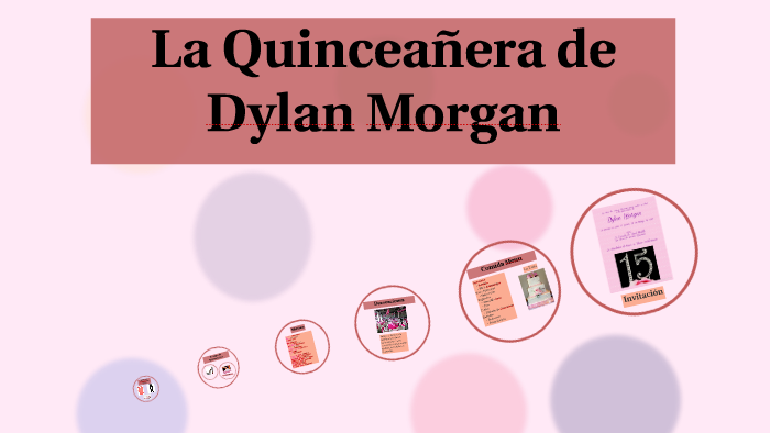 La Quinceañera de Dylan by Shane Keup on Prezi