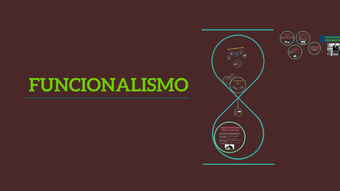 FUNCIONALISMO by Genesis jara on Prezi