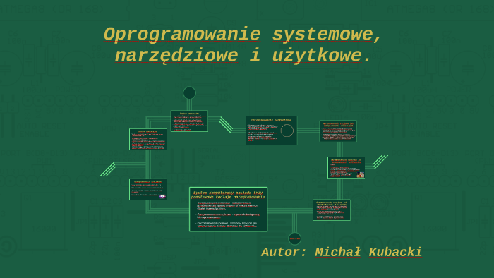 Oprogramowanie systemowe, narzędziowe i użytkowe. by Michał Kubacki on ...