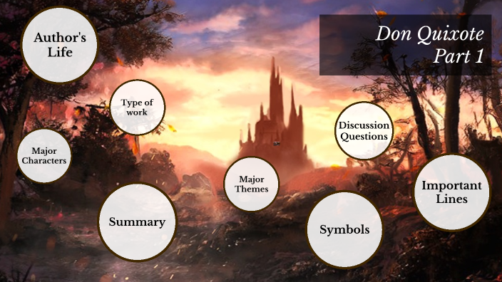 Don Quixote Part 1 by Zoe Turner on Prezi