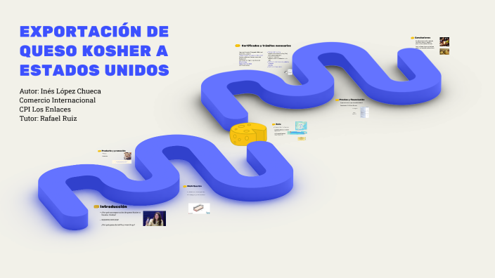 EXPORTACIÓN DE QUESO KOSHER A ESTADOS UNIDOS by Ines López on Prezi