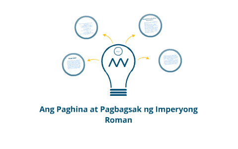 Ang Paghina at Pagbagsak ng Imperyong Roman by Charles Nanola on Prezi