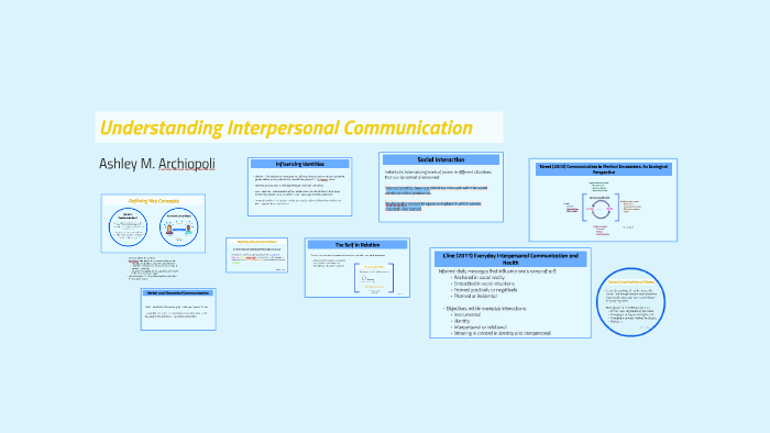 Understanding Interpersonal Communication by Ashley Archiopoli on Prezi