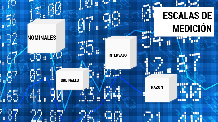 ESCALAS DE MEDICIÓN by julian Gómez on Prezi