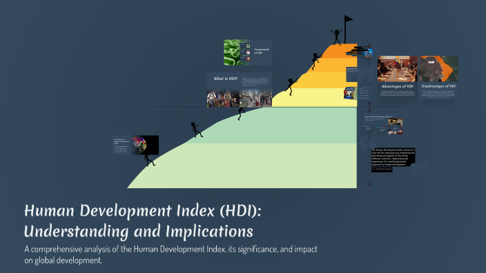 Human Development Index: An Overview by stasa curk on Prezi