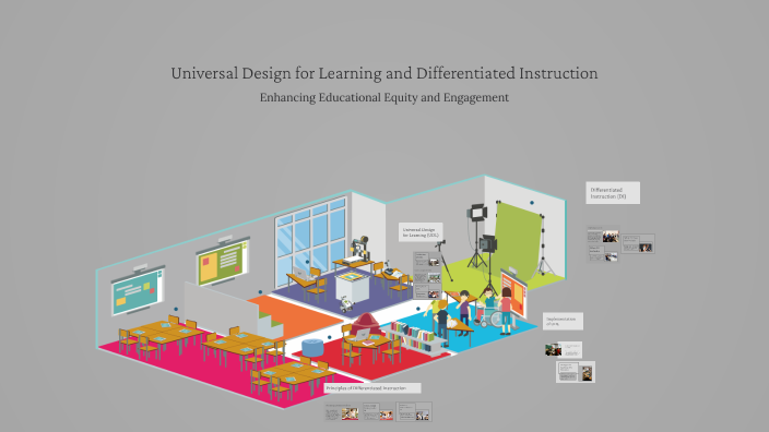 Universal Design for Learning and Differentiated Instruction by Easwar ...