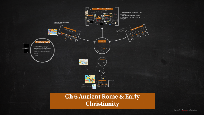 Ch 6 Ancient Rome & Early Christianity by Jillian Pultro on Prezi