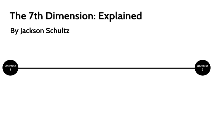 The 7th Dimension: Explained by Jackson Schultz
