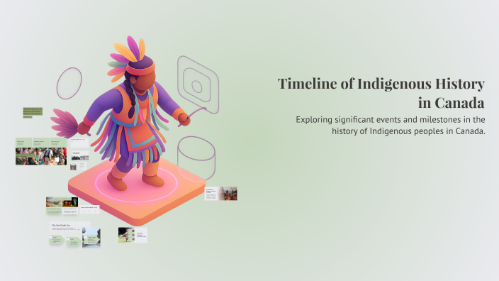 Timeline of Indigenous History in Canada by Kristin Ballard on Prezi