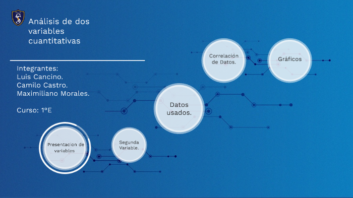 analisis de dos variables cuantitativas by Maximiliano Morales on Prezi