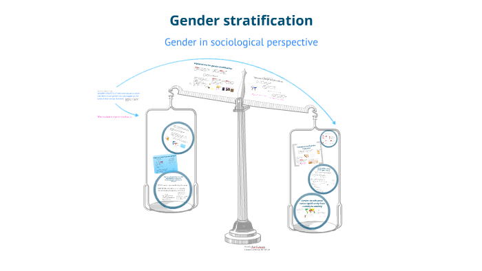 Intro 10.2 Glob 5.2: Gender stratification by Piotr Konieczny on Prezi