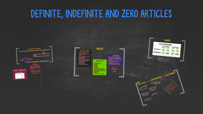 DEFINITE, INDEFINITE AND ZERO ARTICLES by Sandra Gisel Cettour on Prezi