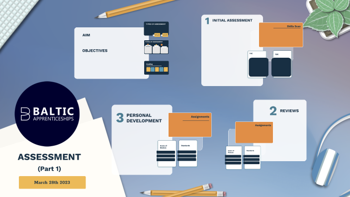 Assessment Training - Part 1 by on Prezi