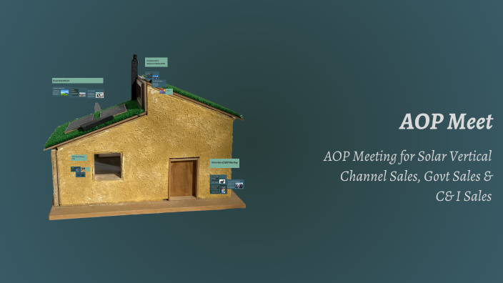 AOP Meet by Atul Meshram on Prezi