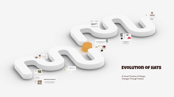 Evolution of Hats by Nathan Clark on Prezi