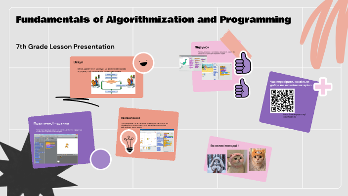Fundamentals Of Algorithmization And Programming By Oleksii Rohovyi On Prezi