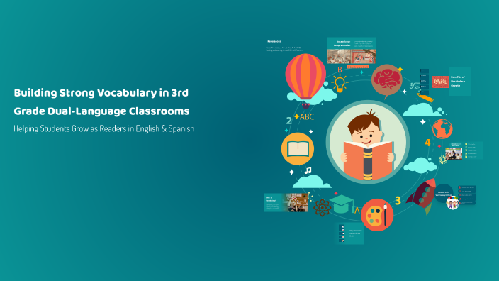 Building Strong Vocabulary in 3rd Grade Dual-Language Classrooms by ...