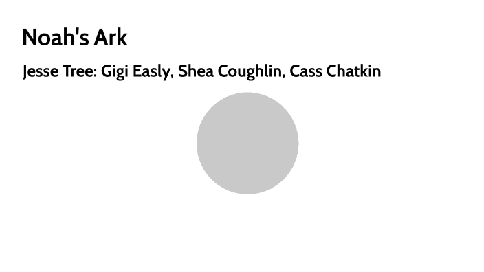 Noah-Gigi, Shea, Cass by Shea Coughlin on Prezi