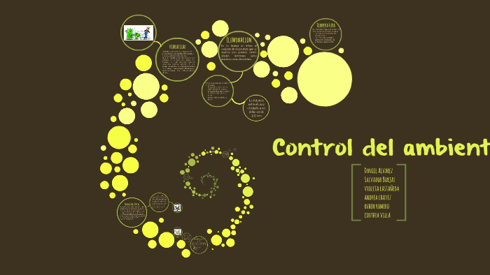Control del ambiente by Kareely Pereez on Prezi