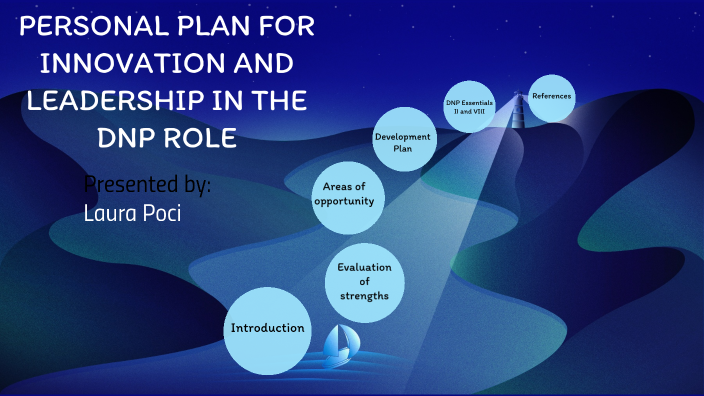 Personal plan for innovation and leadership in the dnp role by Wilson ...
