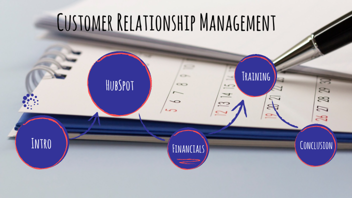 Episode 8 Presentation by Ben Clarfield on Prezi