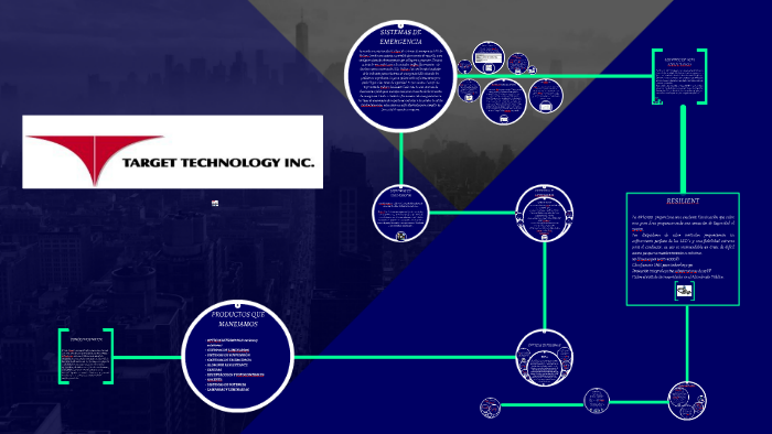 TARGET TECHNOLOGY by ivan vazquez ruiz on Prezi
