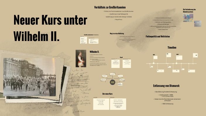 Neuer Kurs unter Wilhelm II by Sarah Coelho vieira on Prezi
