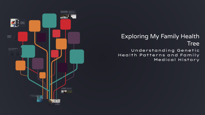 Exploring My Family Health Tree by Nhurzhaina Mitch on Prezi