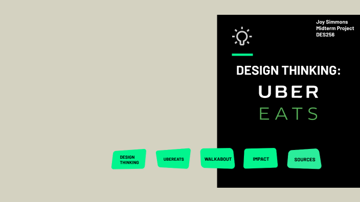 UberEats Design Thinking by Joy Simmons on Prezi