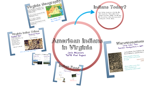 American Indians and Virginia Geography by Jamie McLemore on Prezi