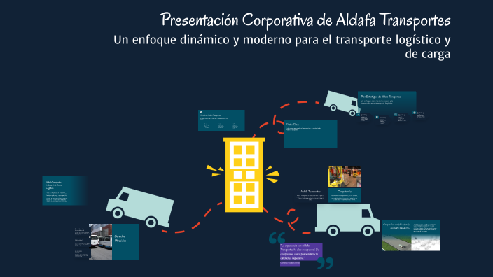 Presentación Corporativa de Aldafa Transportes by ALEXA SERRANO on Prezi