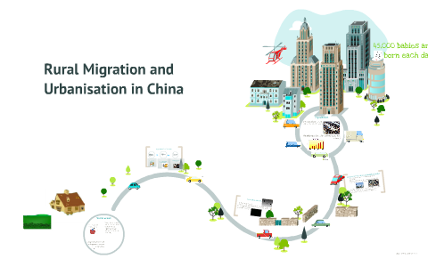 Rural Migration and Urbanisation in China by Shan Jayawardhana on Prezi