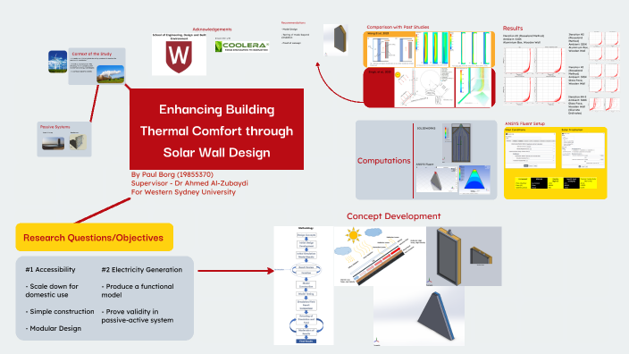 Enhancing Building Thermal Comfort through Solar Wall Design by Paul ...