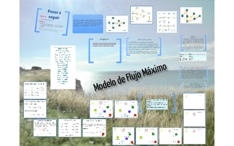 Modelo de Flujo Máximo by Rogelio Ramirez on Prezi