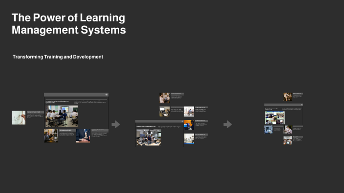 The Significance of Learning Management Systems by Maria Cacciatore on ...