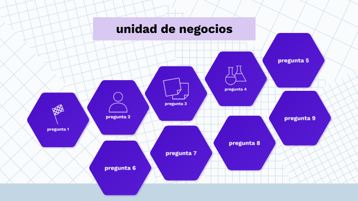 unidades de negocio by mafe pabon on Prezi