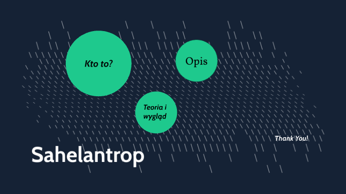 Sahelantrop by Oliwia. b on Prezi