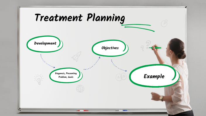 Treatment Planning by K Dub on Prezi