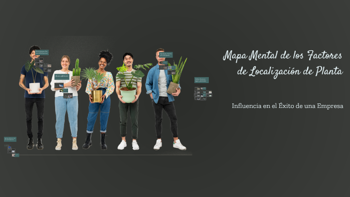 Mapa Mental de Factores de Localización de Planta by Eder Victoria on Prezi