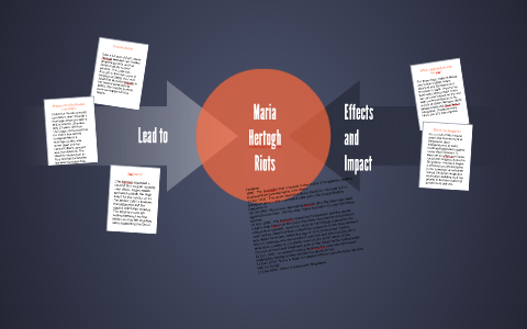 Maria Hertogh Riots by Jinyi Yoo on Prezi